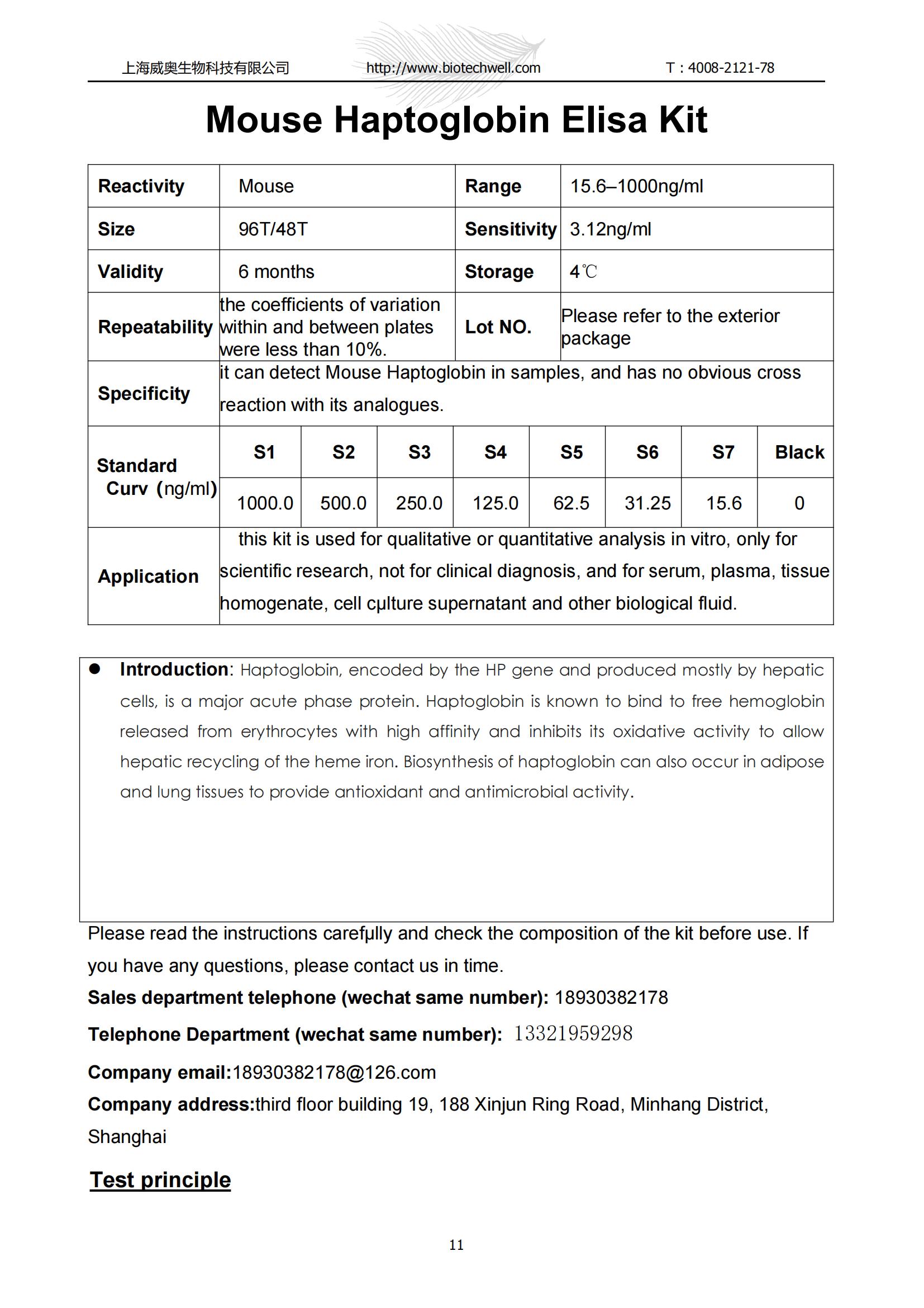 Mouse Haptoglobin&Zonulin ELISA Kit（小鼠触珠蛋白&连蛋白）_威奥生物