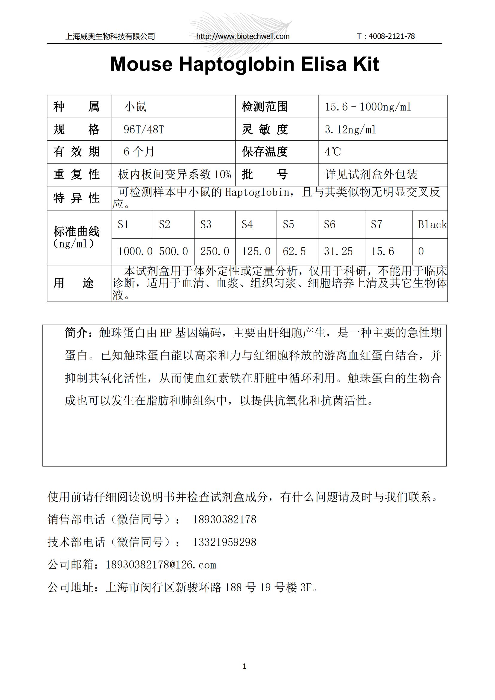 Mouse Haptoglobin&Zonulin ELISA Kit（小鼠触珠蛋白&连蛋白）_威奥生物